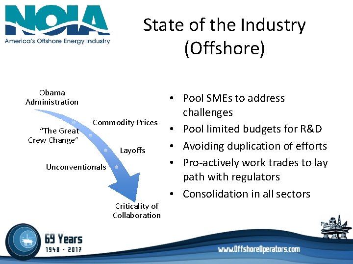 RegulatoryOffshore Issues Panel Connie Goers Arena Offshore Will