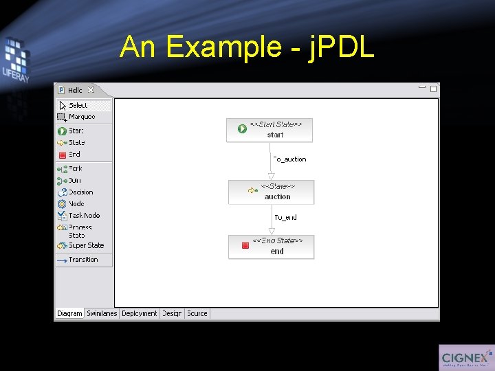 Business Process Management and Workflow Copyright 2000 2007