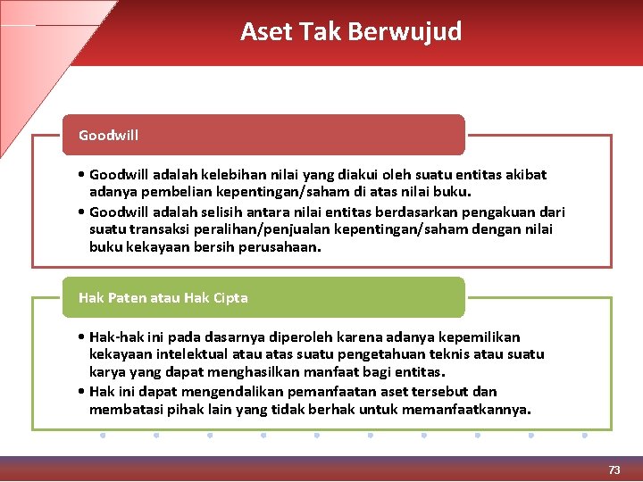 AKUNTANSI ASET TETAP PSAP 7 BULTEK 15 RUANG