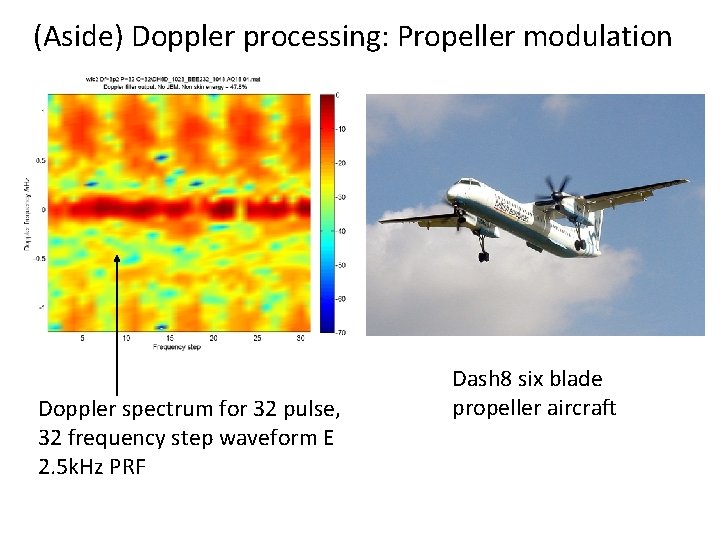 An introduction to automatic classification Andy French February