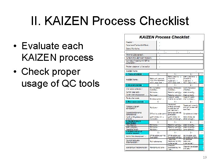 Monitoring and Evaluation of KAIZEN activities KAIZEN Training