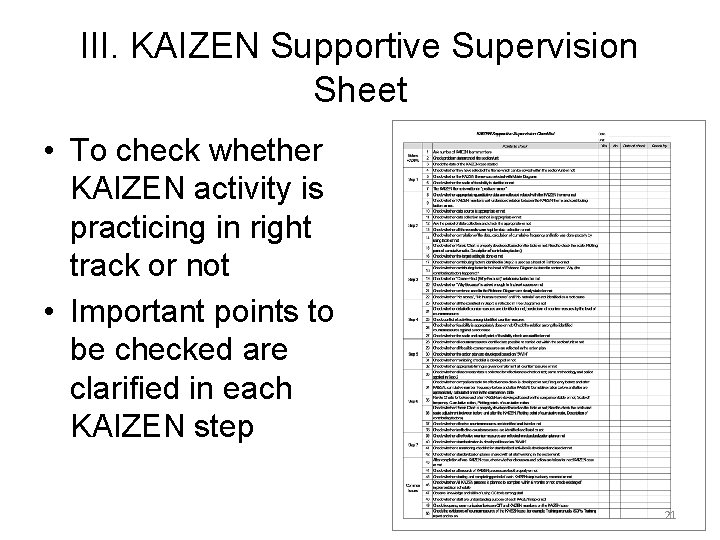Monitoring and Evaluation of KAIZEN activities KAIZEN Training