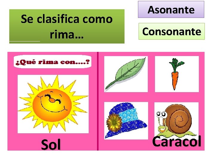 Los sonidos finales de dos o mas versos