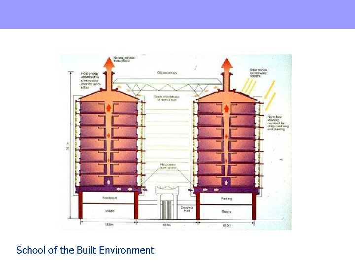 BIOMIMETIC ARCHITECTURE Green Building in Zimbabwe Modeled After