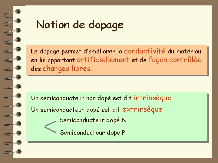 Notion de dopage Le dopage permet damliorer la