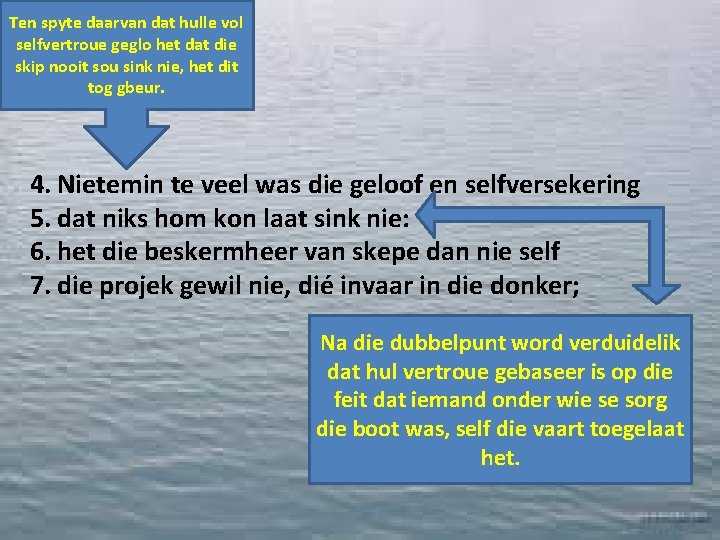 Skeepsverslag Titanic M M Walters Woordverklarings 1 Geloods