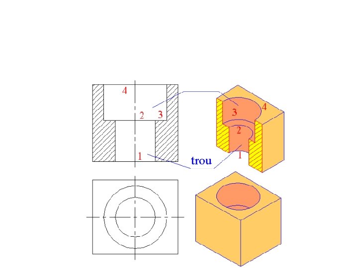 Trou dbouchant Un trou dbouchant est un trou