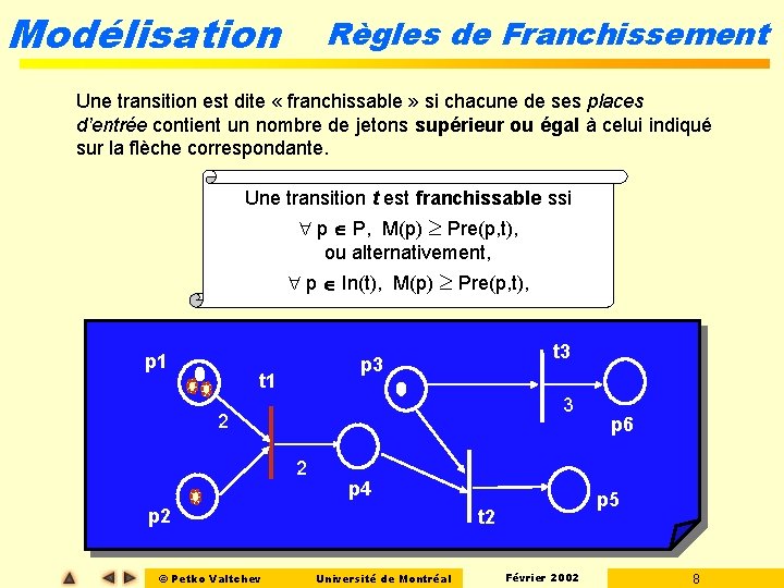 IFT 2251 Gnie Logiciel Spcification de Processus Concurrents