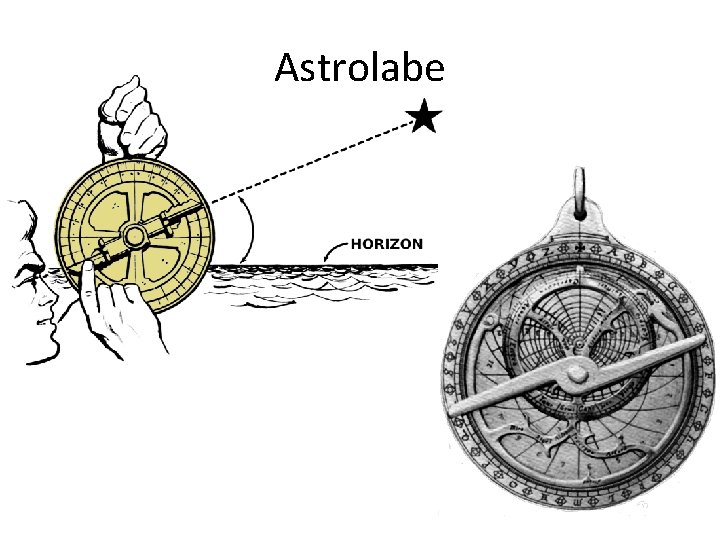 Exploration and Technology Chapter 3 Lesson 1 Lesson
