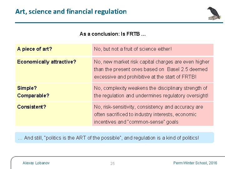 The Art of Regulation A case of the