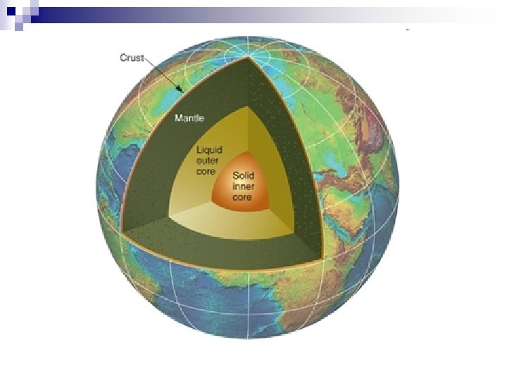STRUCTURES AND COMPOSITION OF THE EARTH Three major