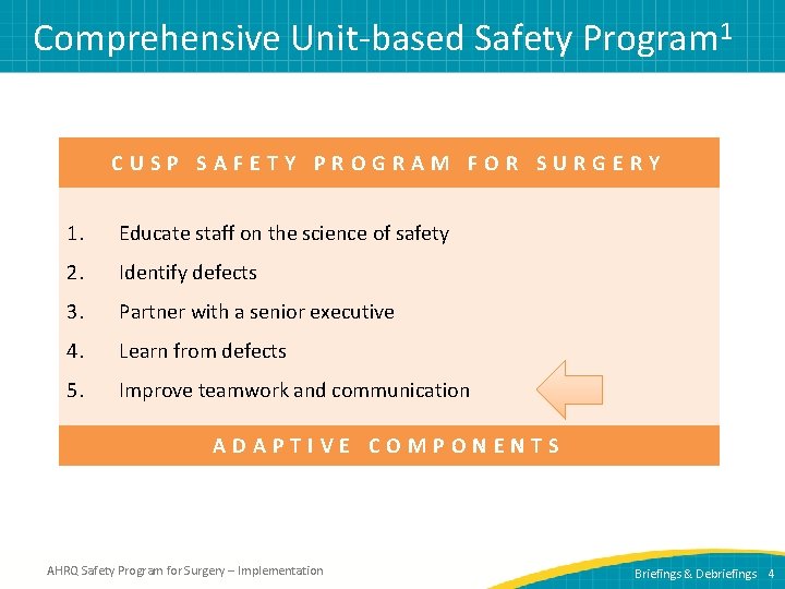 AHRQ Safety Program for Surgery Implementation Optimize Briefings
