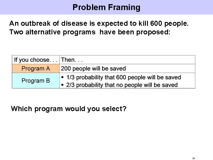 Identify Recover HEMP Assess Control HEMP and ALARP