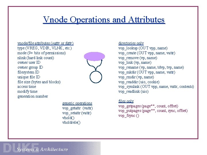 The Challenges of Distributed Systems location location Placing