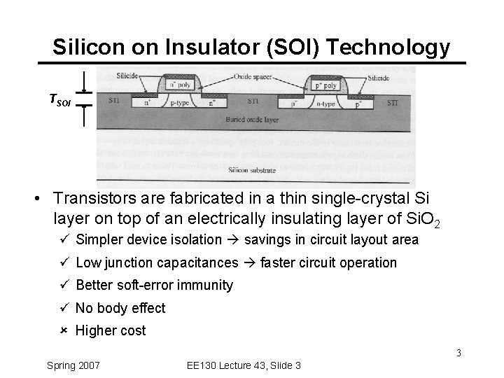 Lecture 43 OUTLINE Shortchannel MOSFET reprise SOI technology