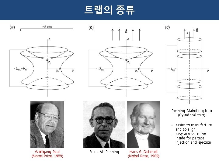 electrostatic quadrupole deflector GBAR Proposal September 30 2011