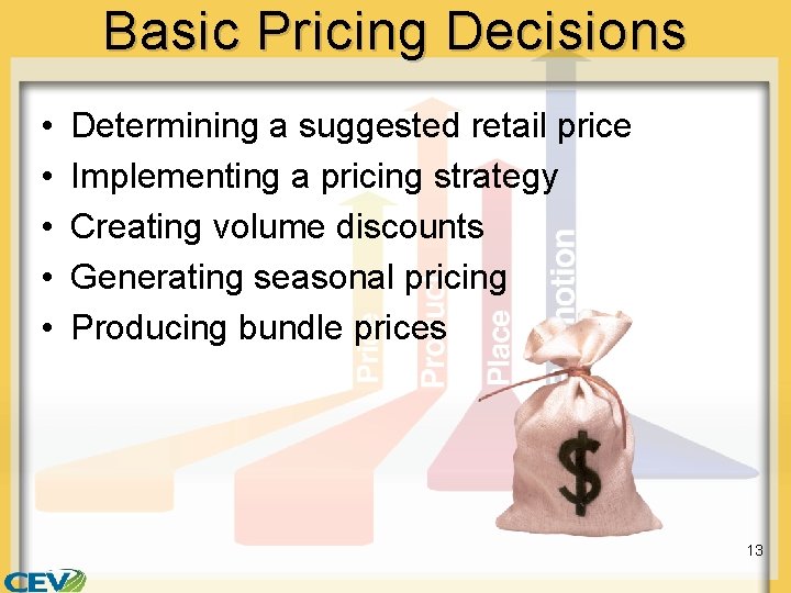 1 Objectives 1 To identify the key elements