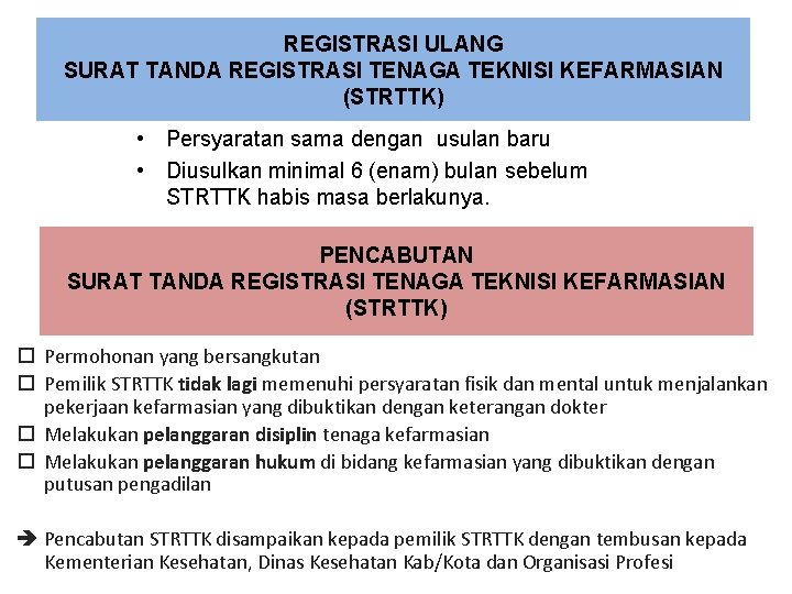 ALUR PENERBITAN STRTTK STR Tenaga Teknisi Kefarmasian PERORANGAN