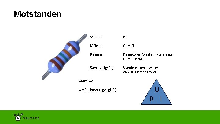 Elektronisk lgndetektor 1 Strm Symbol I Mles i