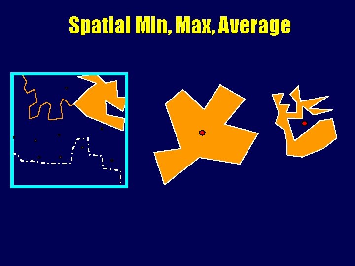 Spatial Analysis cont Density Estimation Summary Spatial Statistics