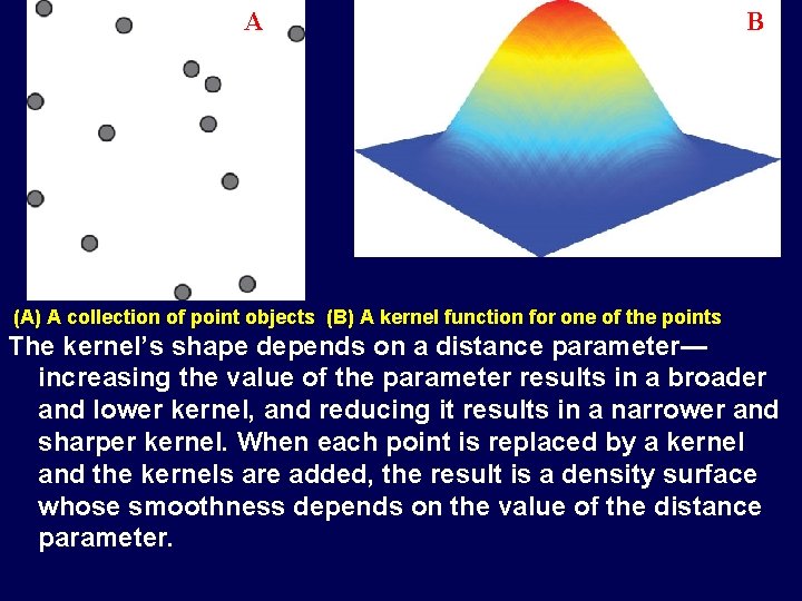 Spatial Analysis cont Density Estimation Summary Spatial Statistics