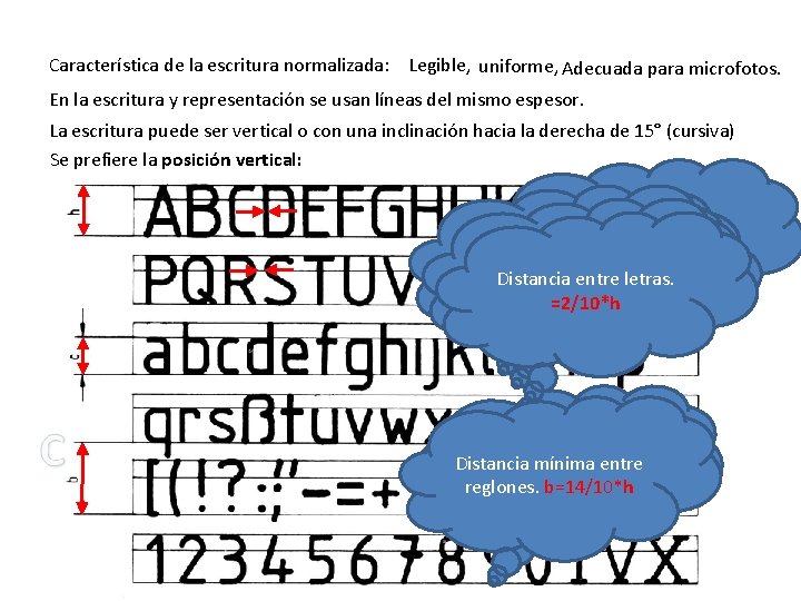 Letras y nmeros ISO 3996 Objetivos del tema