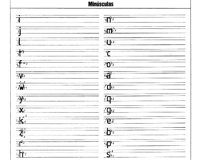 Letras y nmeros ISO 3996 Objetivos del tema