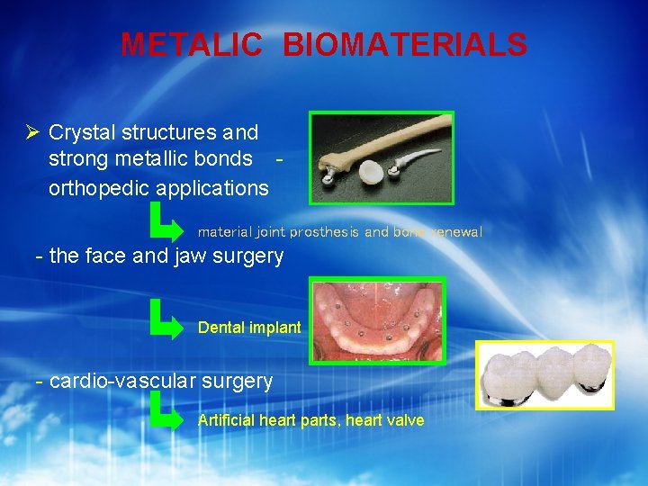 BIOMATERIAL TECHNOLOGY CONTENT What is biomaterial Historical development