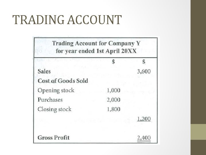 Unit 3 4 Final Accounts Source Business Management