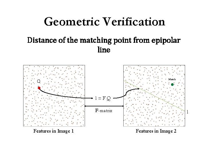 Geometryaware Feature Matching for Structure from Motion Applications