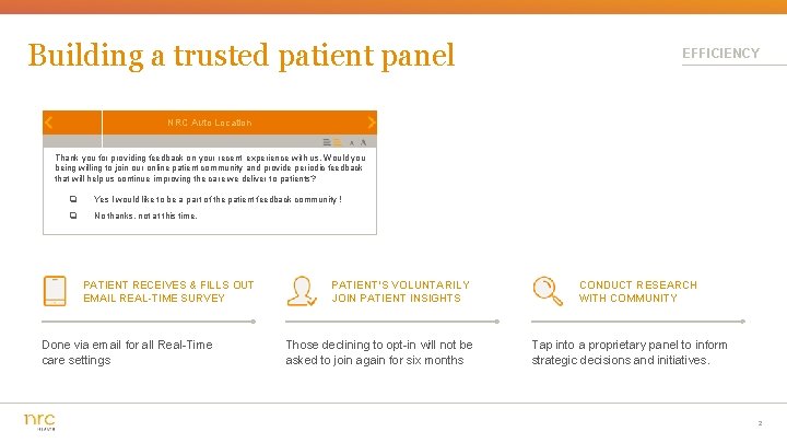 Community Insights Building a trusted patient panel EFFICIENCY