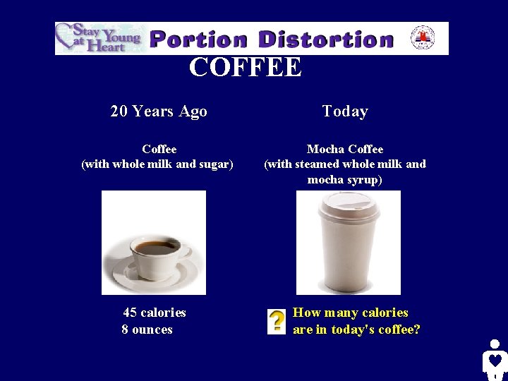 Do You Know How Food Portions Have Changed