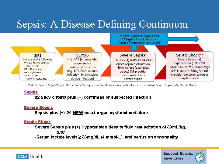 Respiratory Therapists Sepsis How we can work together