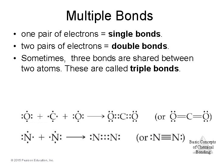 Lecture Presentation Chapter 8 Basic Concepts of Chemical