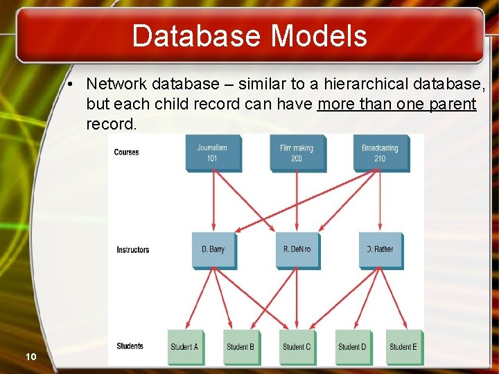 Introduction to Computing Lecture 13 Outline Managing Files