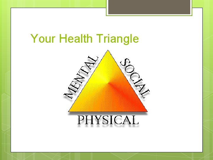 Living a Healthy Life Chapter 1 Objectives Relate