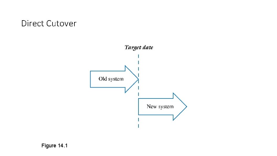 Information Technology Project Management By Denny Ganjar Purnama