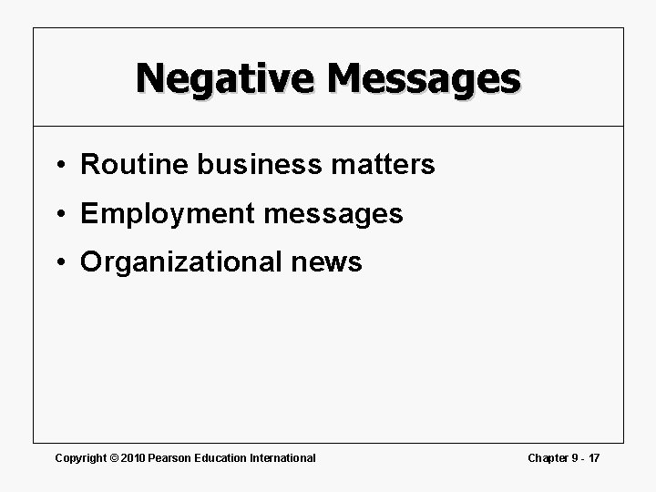 Writing Negative Messages Copyright 2010 Pearson Education International