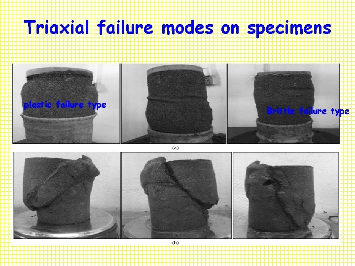 SOIL MECHANICSIICENG 2082 Lecture 01 SHEAR STRENGTH OF