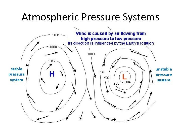 Who Cares About the Weather Mark Heuer Meteorologist