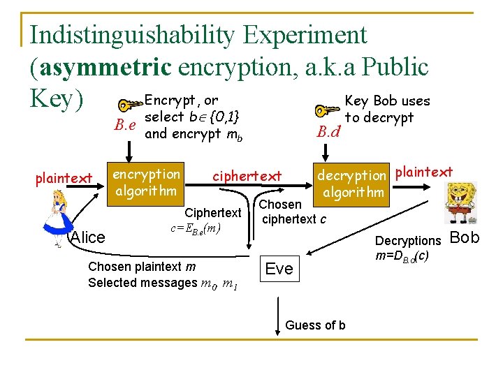 Asymmetric Cryptography part 1 2 Haya Shulman Many