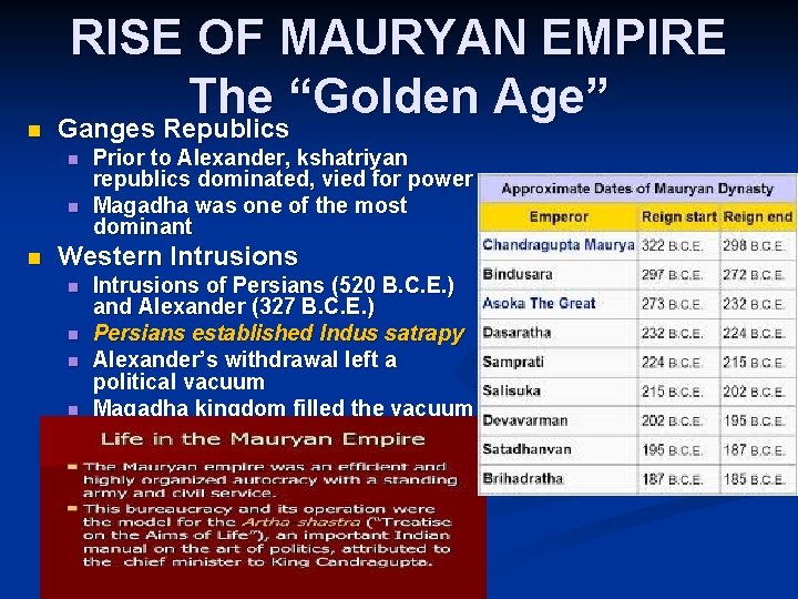 CLASSICAL INDIA Mauryan Empire 321 185 B C