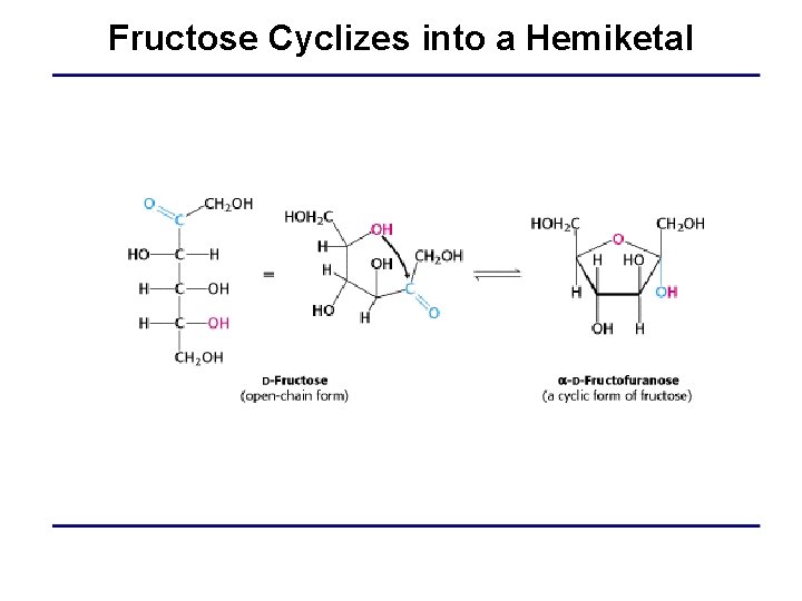 Carbohydrates Carbohydrates Hydrates of carbon C H O