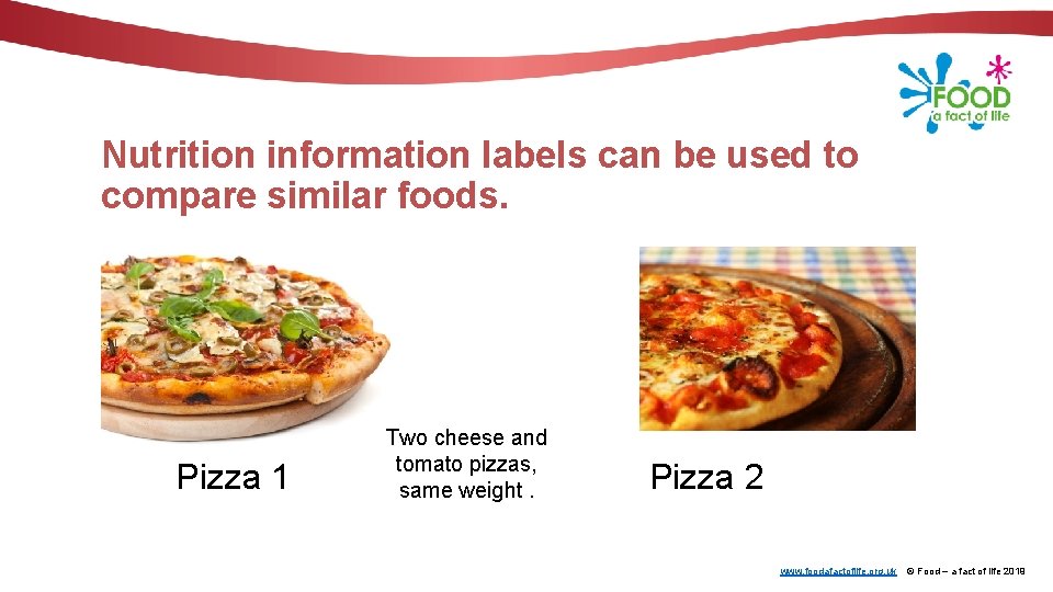 Food labels www foodafactoflife org uk Food a