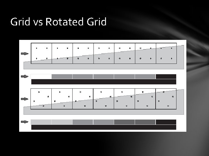 Duy Piotr The Problem How to reconstruct a