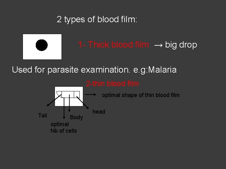 Preparation of Staining examination of blood film we