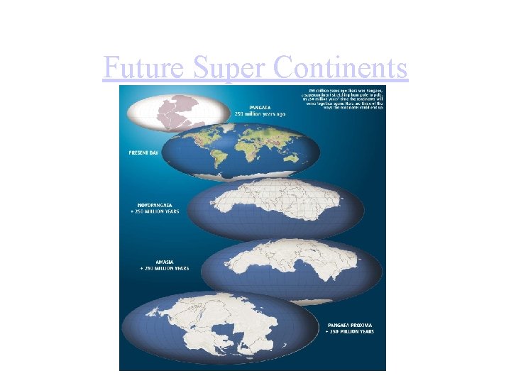 Continental Drift and the Origin of Plate Tectonics