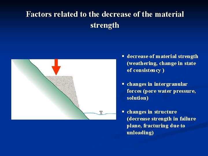 Trainingworkshop on Earthquake Vulnerability and MultiHazard Risk ...