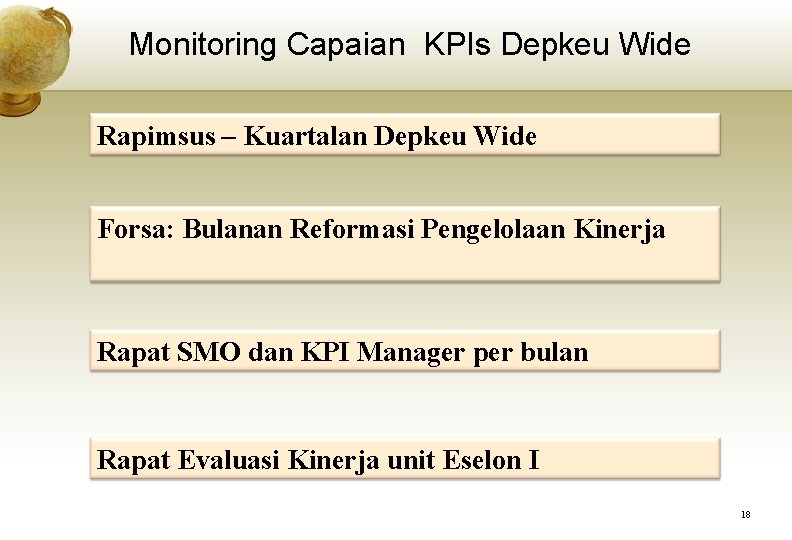 Sistem Manajemen Kinerja Departemen Keuangan Berbasis Balanced Scorecard