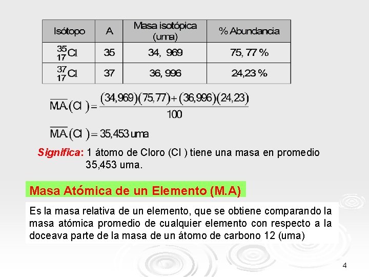 Qumica Unidades Qumicas de Masa 1 Unidades Qumicas